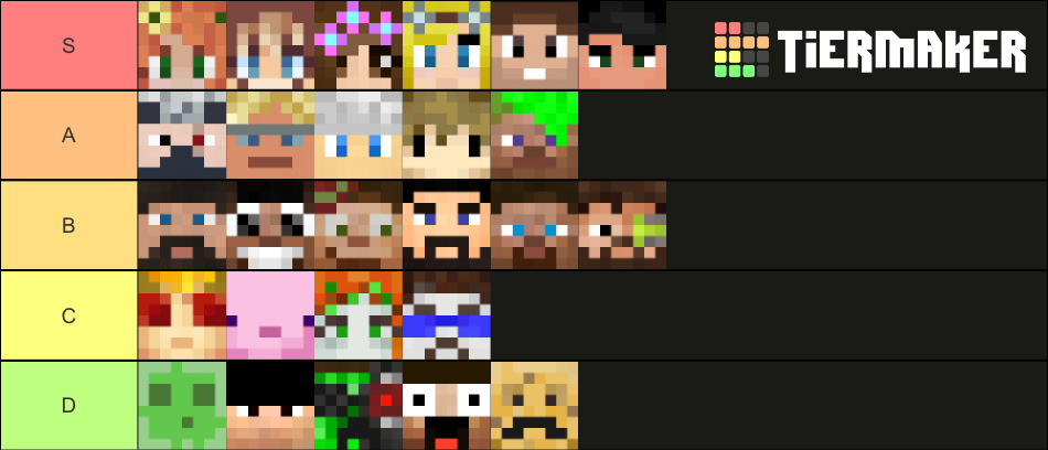 Hermitcraft Season 8 Members Tier List (Community Rankings) - TierMaker
