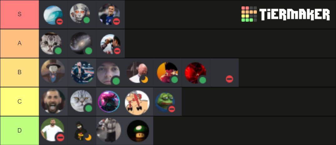 QI ranking PMC Tier List (Community Rankings) - TierMaker