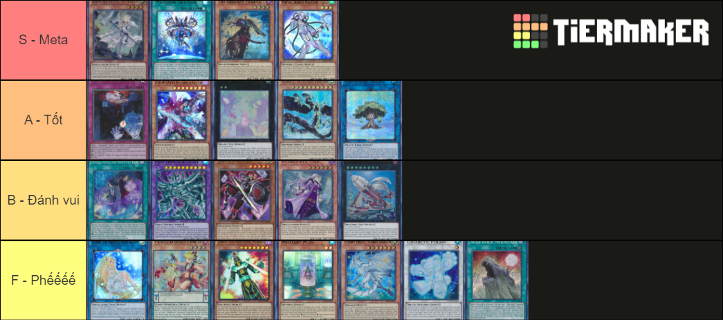 Yugioh Tier Deck mùa giải 2020-2021 Tier List (Community Rankings ...