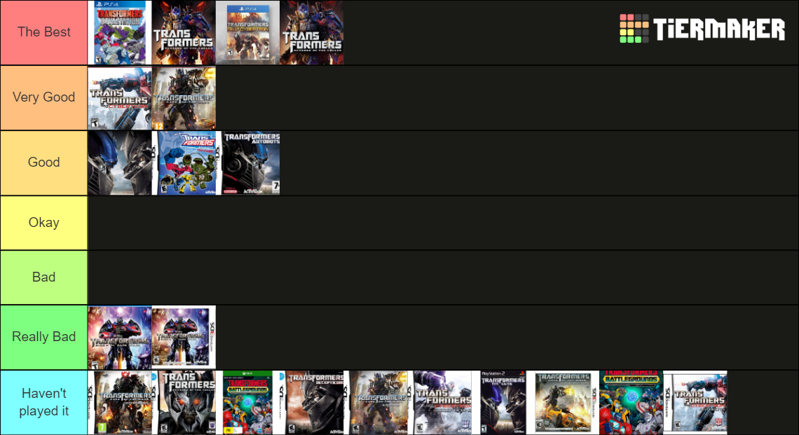 Transformers Games (2007-2022) Tier List (Community Rankings) - TierMaker