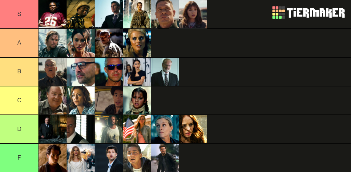 transformers human characters Tier List (Community Rankings) - TierMaker