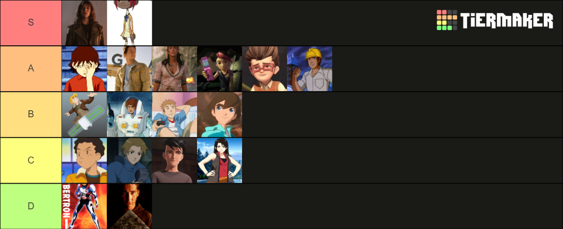 Transformers Human Protagonists Tier List (Community Rankings) - TierMaker