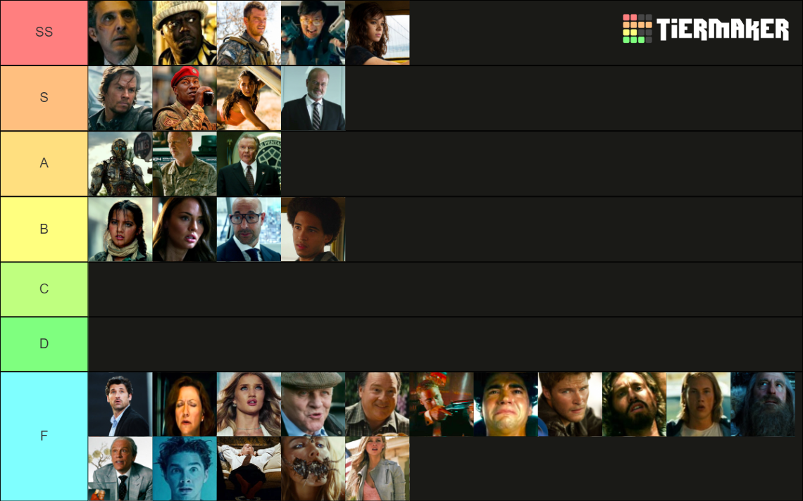 Transformers Live Action Human Characters Tier List (Community Rankings ...
