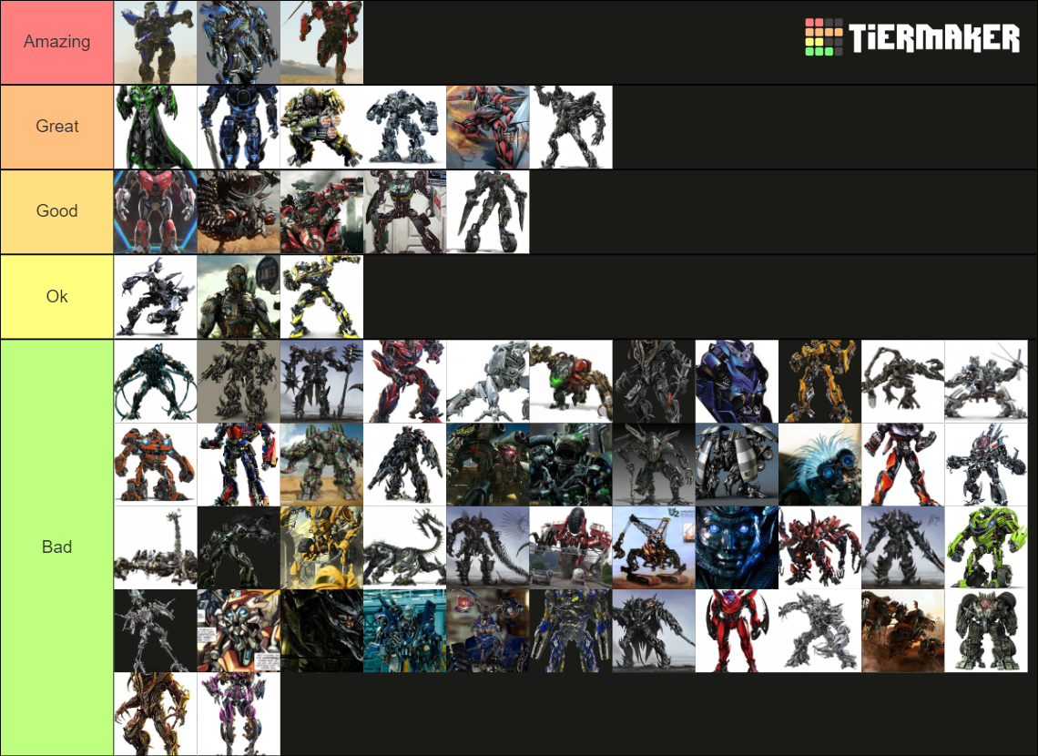 Transformers Movie Characters Tier List (Community Rankings) - TierMaker