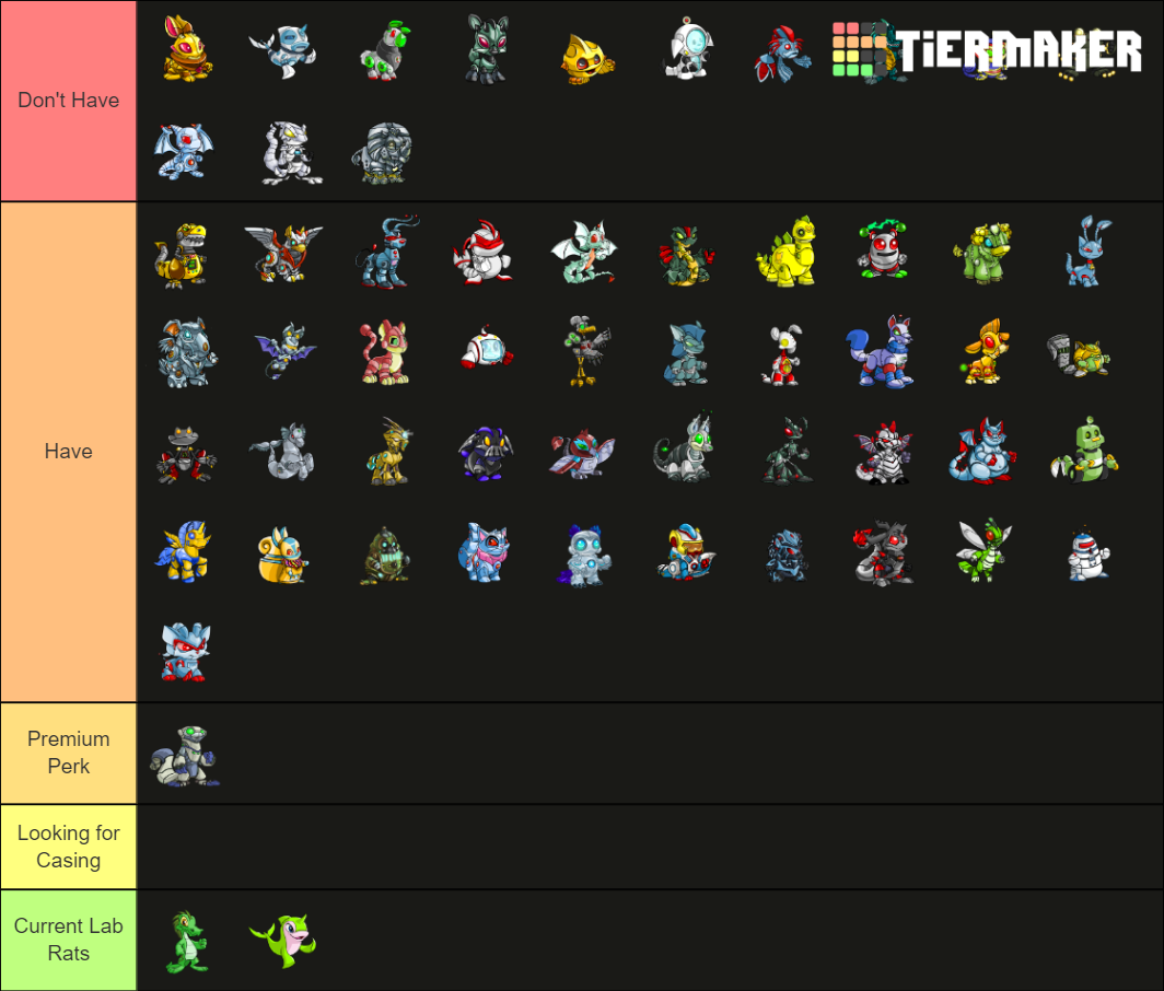 Robot Neopets Tier List (Community Rankings) - TierMaker