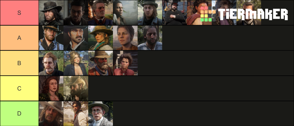 Best Van Der Linde Boys Tier List (Community Rankings) - TierMaker