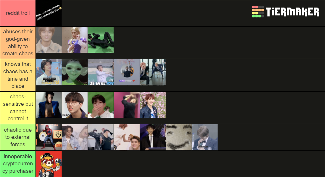 NCT chaos tiers Tier List (Community Rankings) - TierMaker