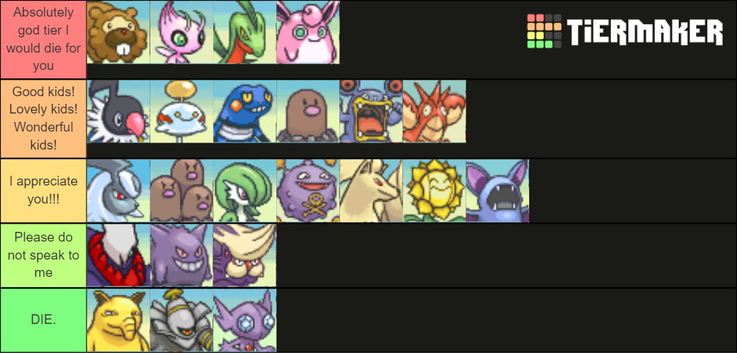 PMD Character Tier List (Community Rankings) - TierMaker