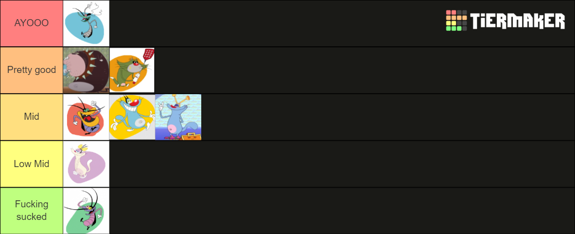 Oggy and the Cockroaches Tier List (Community Rankings) - TierMaker