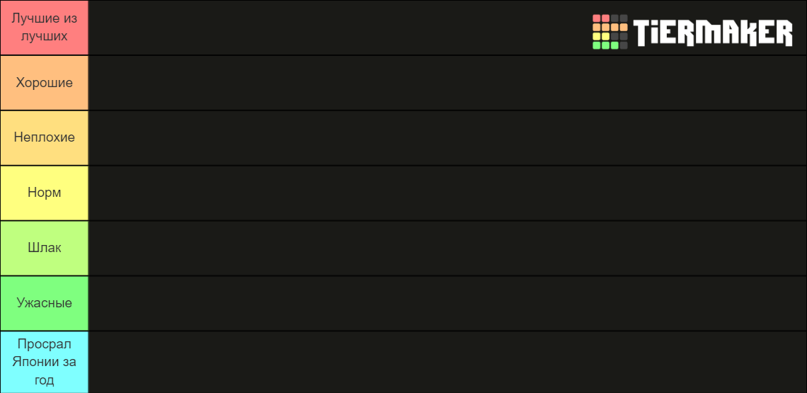 Rulers of Russia Ultimate Tierlist Tier List (Community Rankings ...