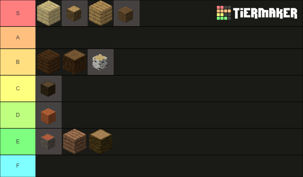 Minecraft Wood Tier List (Community Rankings) - TierMaker