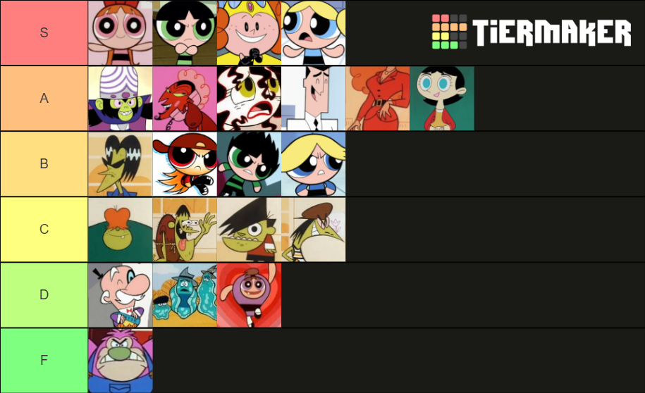 Best to Worst Powerpuff Girls Characters Tier List (Community Rankings ...