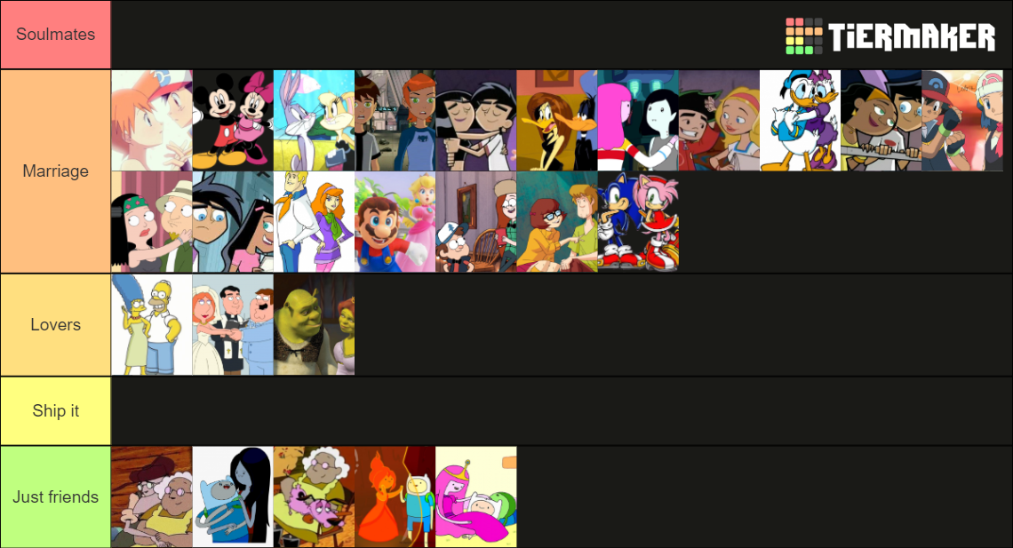 Cartoon couples Tier List (Community Rankings) - TierMaker