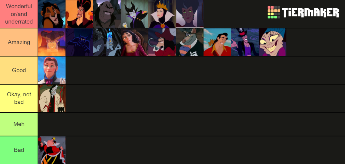 Disney villains Tier List (Community Rankings) - TierMaker