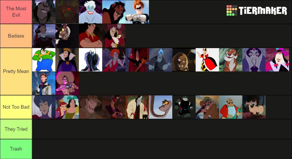Disney's Villains (from most evil to least) Tier List (Community ...