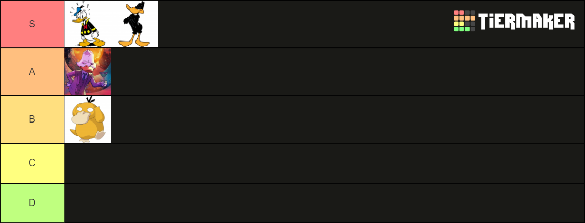 Duck Characters Tier List (Community Rankings) - TierMaker