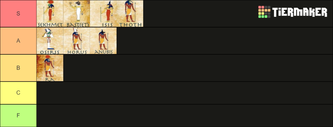 Egyptian Gods Tier List (Community Rankings) - TierMaker