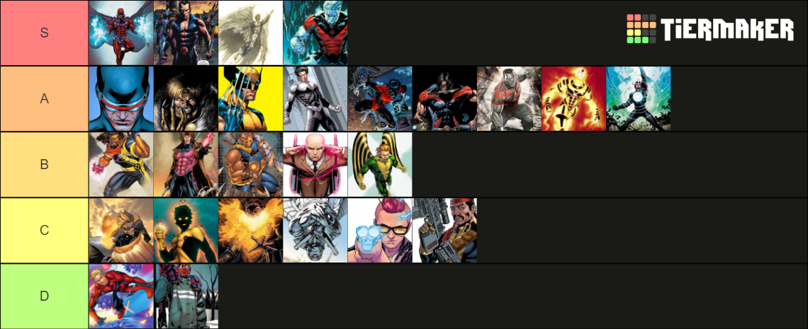 Male X-Men Tier List (Community Rankings) - TierMaker