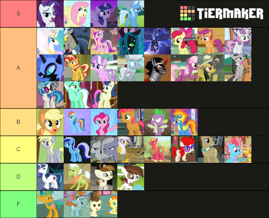 MLP Characters Tier List (Community Rankings) - TierMaker