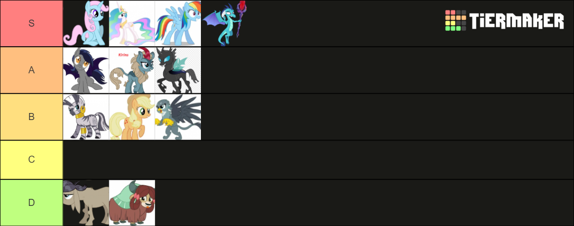 Mlp races Tier List (Community Rankings) - TierMaker