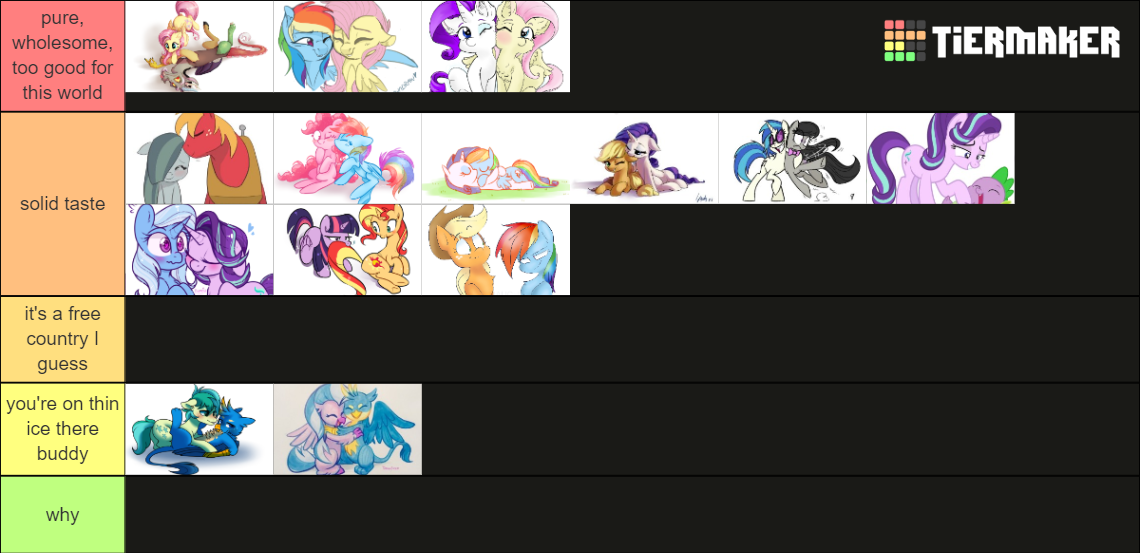 MLP Ships Tier List (Community Rankings) - TierMaker