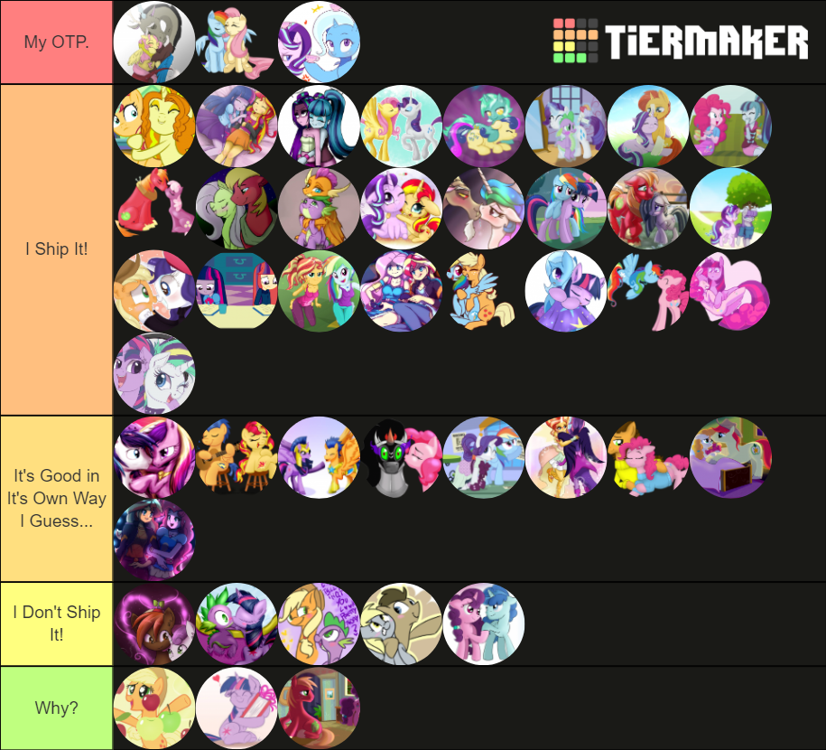 MLP Ships. Tier List (Community Rankings) - TierMaker