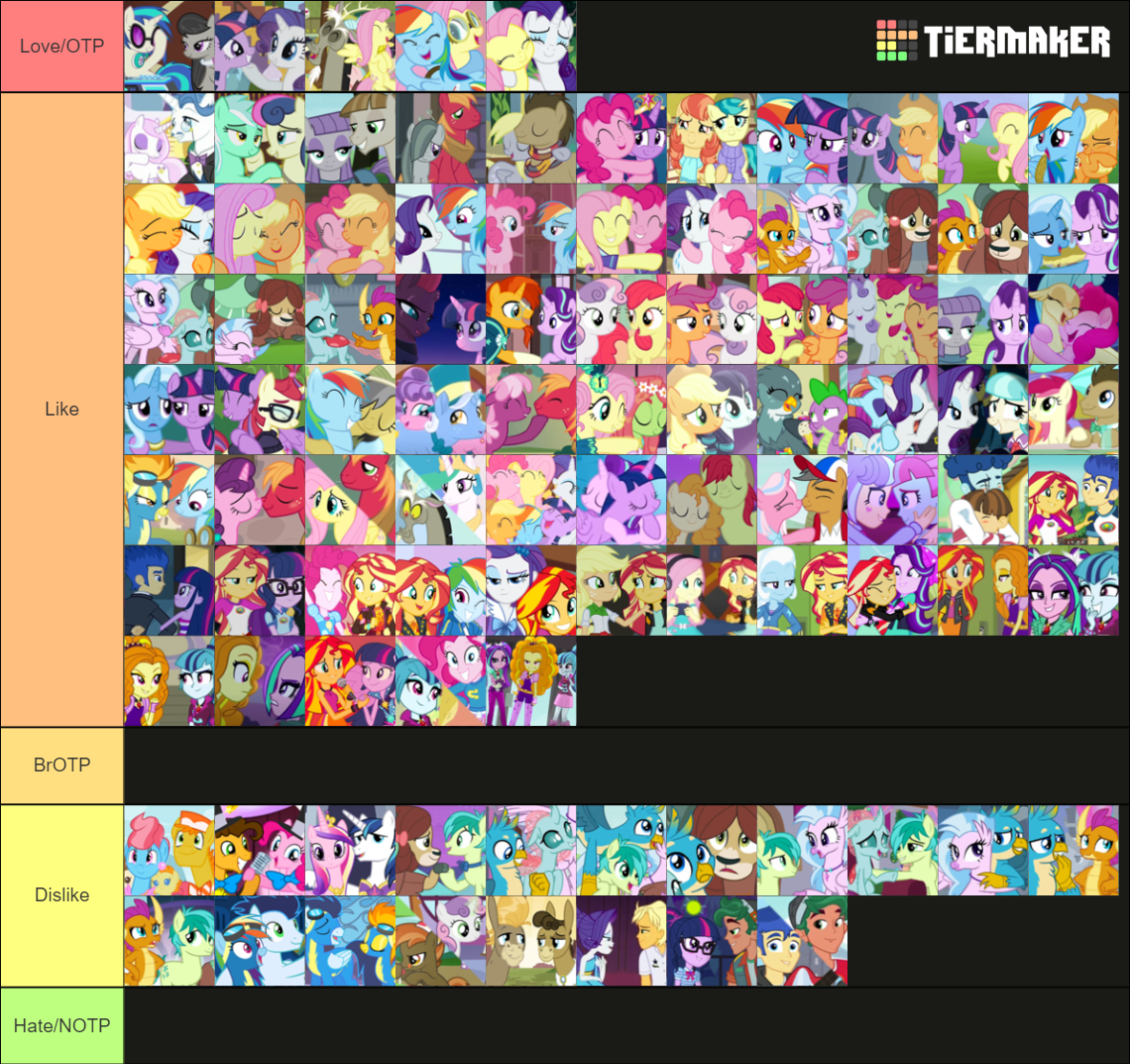 MLP:FiM/Equestria Girls Ships Tier List (Community Rankings) - TierMaker