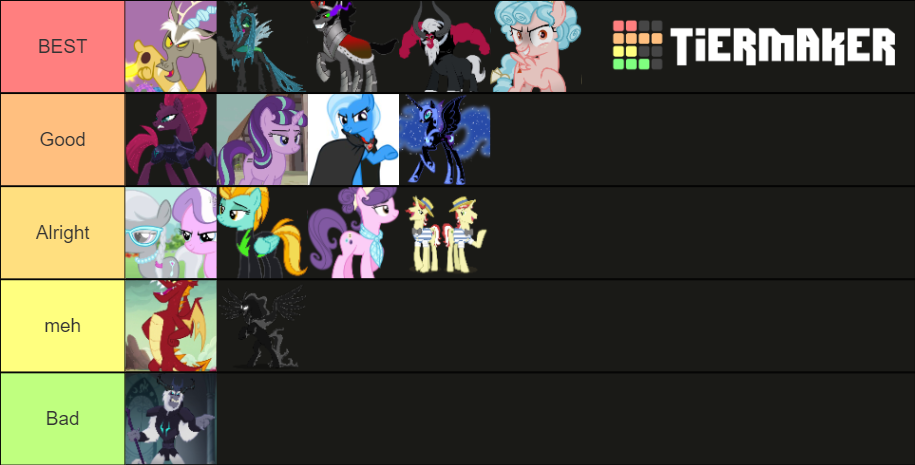 My Little Pony Villains Tier List (Community Rankings) - TierMaker