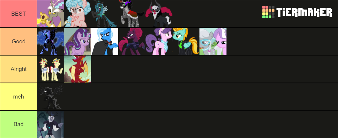 My Little Pony Villains Tier List (Community Rankings) - TierMaker