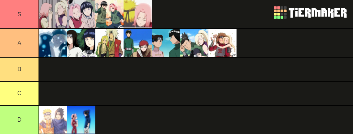 naruto ships Tier List (Community Rankings) - TierMaker