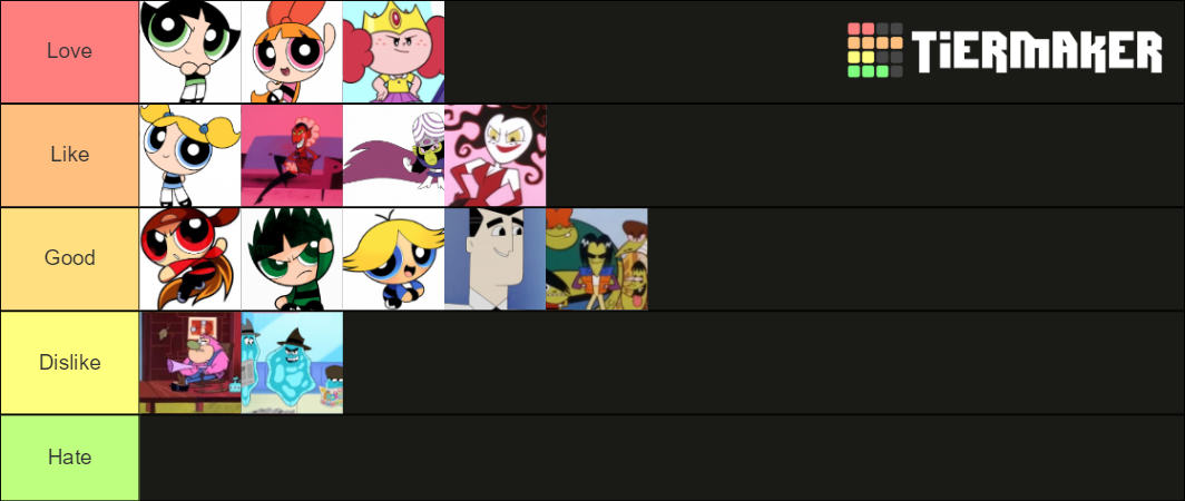 Powerpuff Girls characters Tier List (Community Rankings) - TierMaker