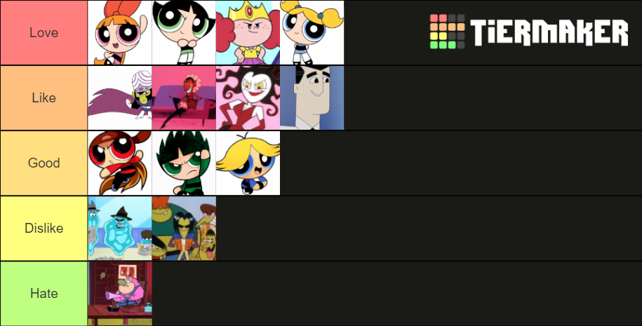 Powerpuff Girls characters Tier List (Community Rankings) - TierMaker