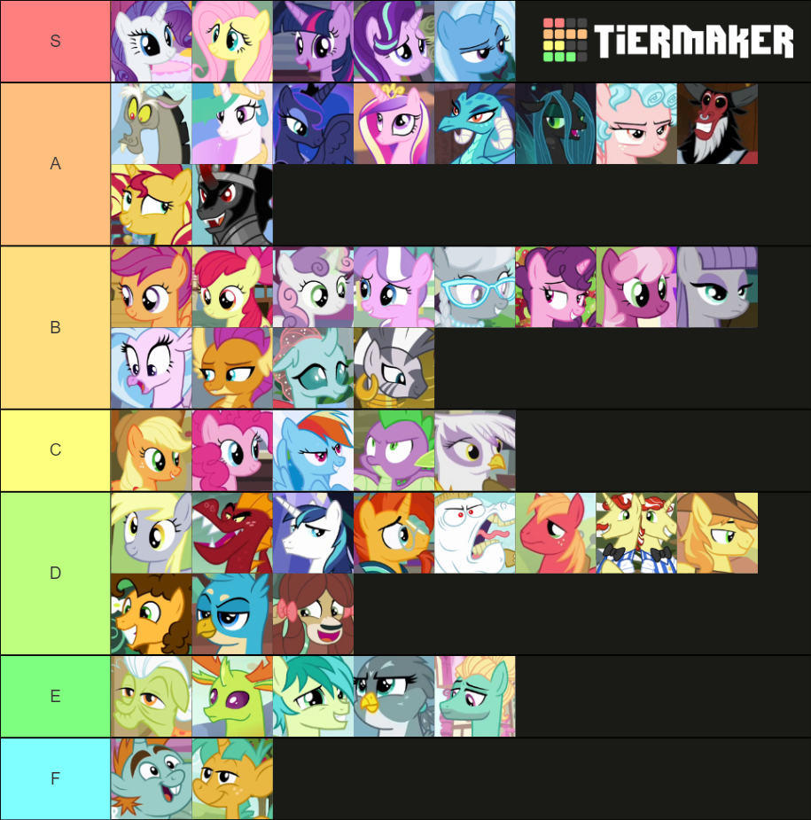 Ranking MLP Characters Tier List (Community Rankings) - TierMaker