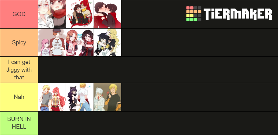 RWBY SHIPS Tier List (Community Rankings) - TierMaker