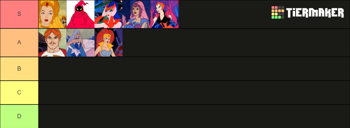 She-Ra: Princess of Power Characters Tier List (Community Rankings ...