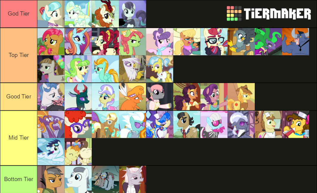 Supporting Cast from My Little Pony Tier List (Community Rankings ...