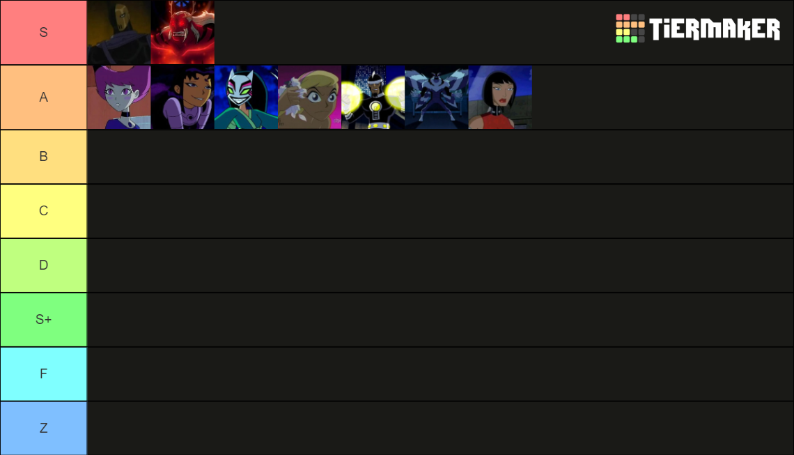 Teen Titans Villains Tier List (Community Rankings) - TierMaker