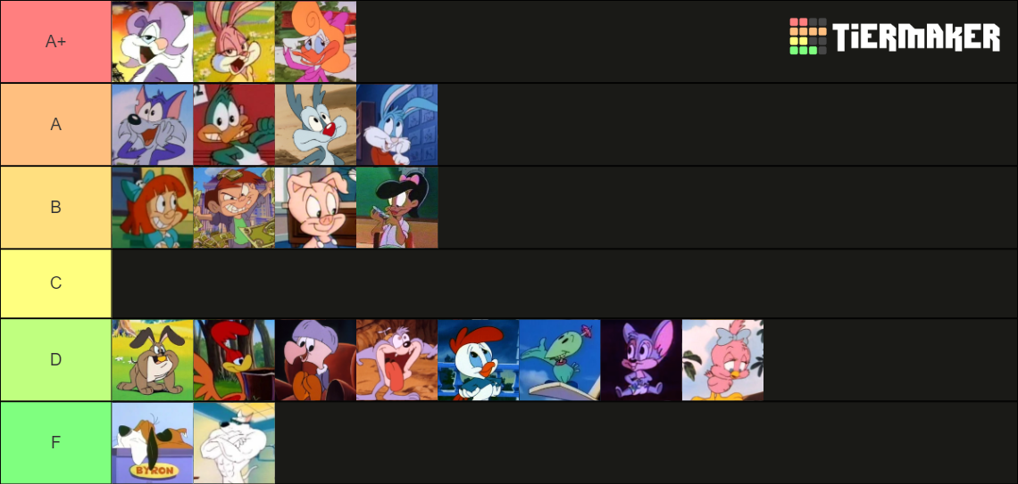 Tiny Toon Tier List (Community Rankings) - TierMaker