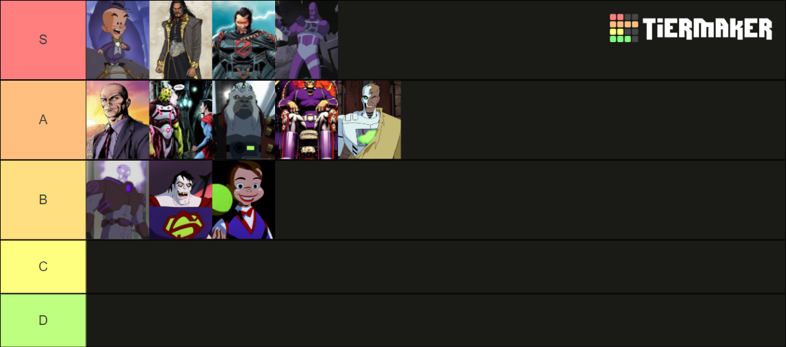 Top 25 Superman Villains Tier List (Community Rankings) - TierMaker