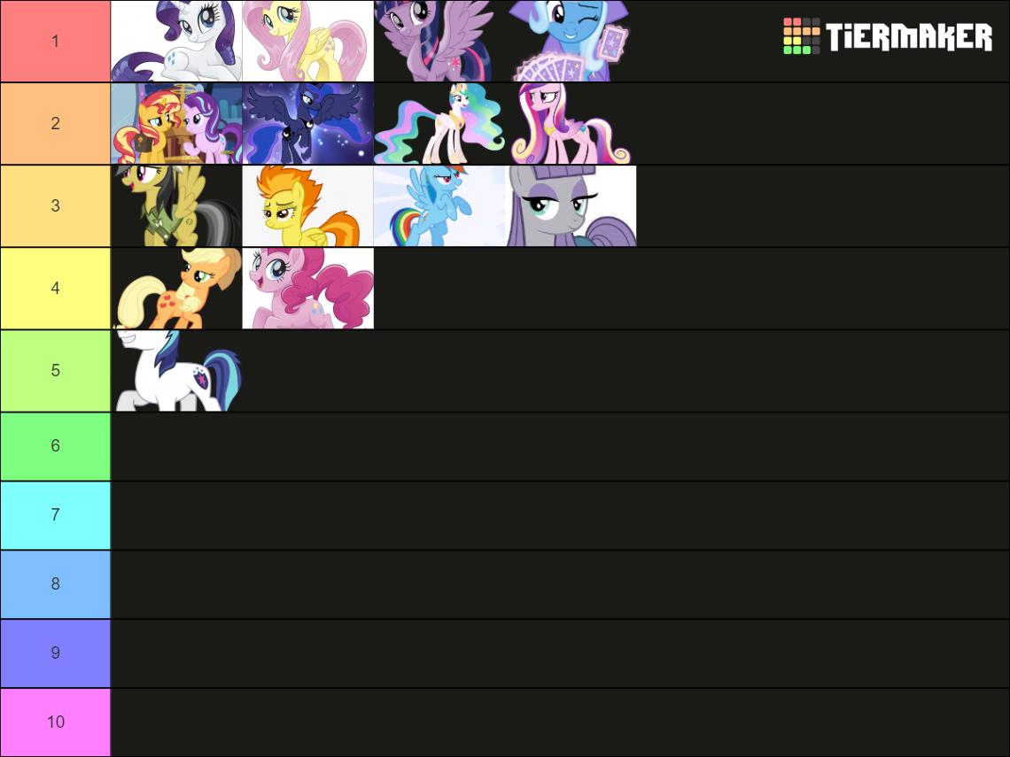 TOP TEN MLP FIM CHARACTERS Tier List (Community Rankings) - TierMaker