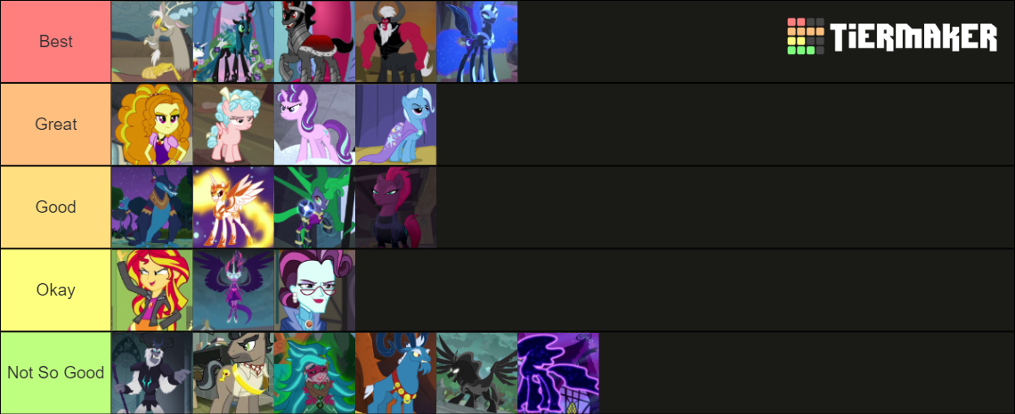 Villains of mlp Tier List (Community Rankings) - TierMaker