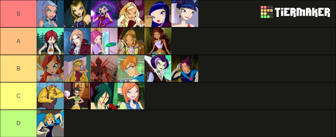Winx Club characters ranked (s1-s3+SOTLK) Tier List (Community Rankings ...