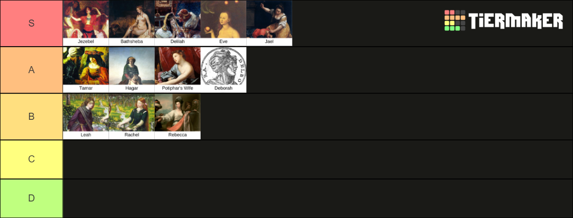 Women in the Bible Tier List (Community Rankings) - TierMaker