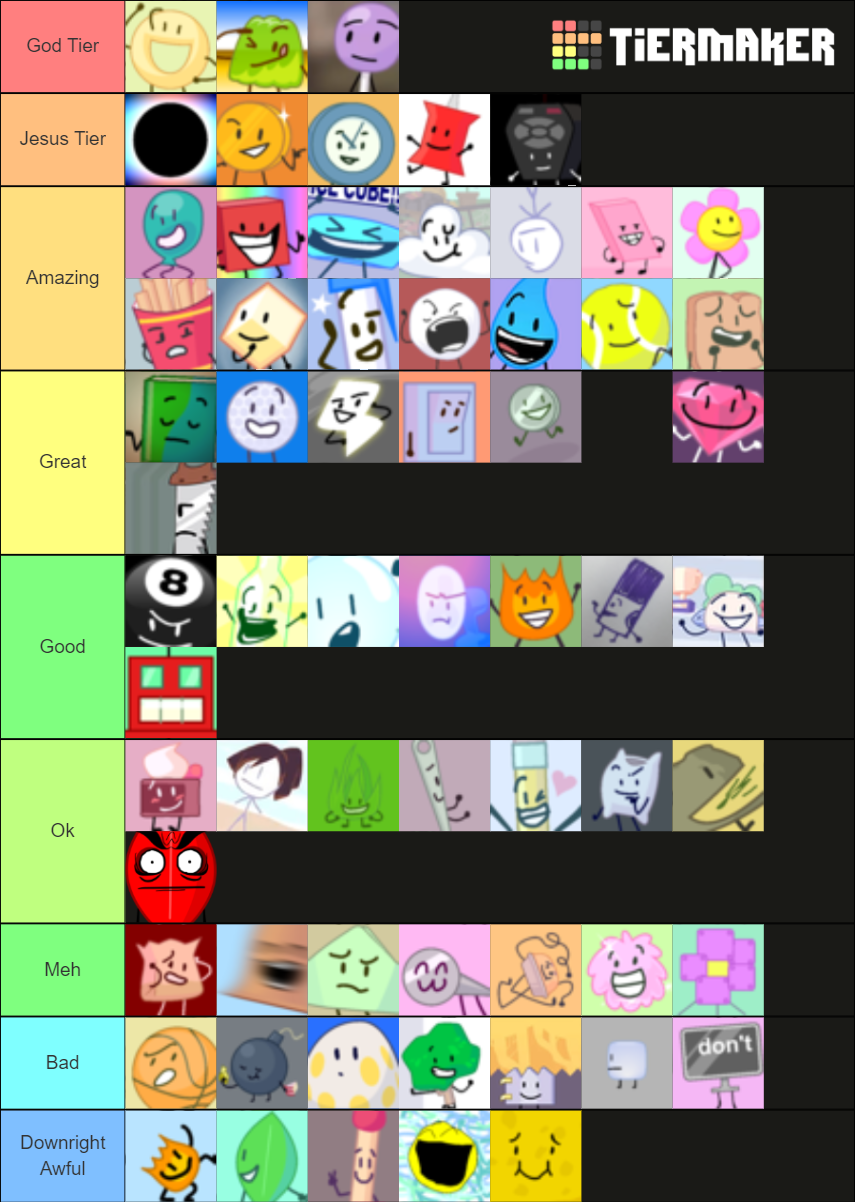 BFDI Characters Tier List (Community Rankings) - TierMaker