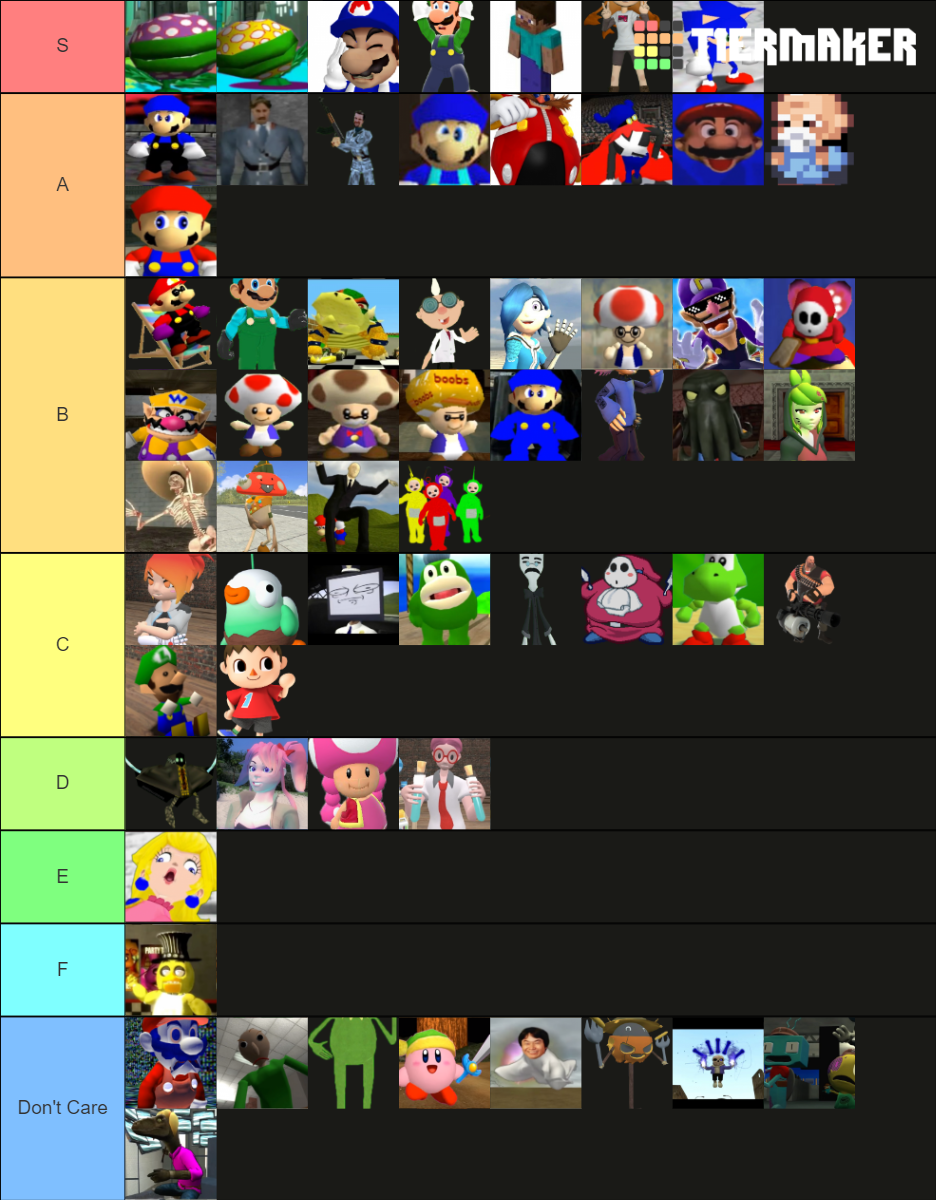 SMG4 Characters 2 Tier List (Community Rankings) - TierMaker
