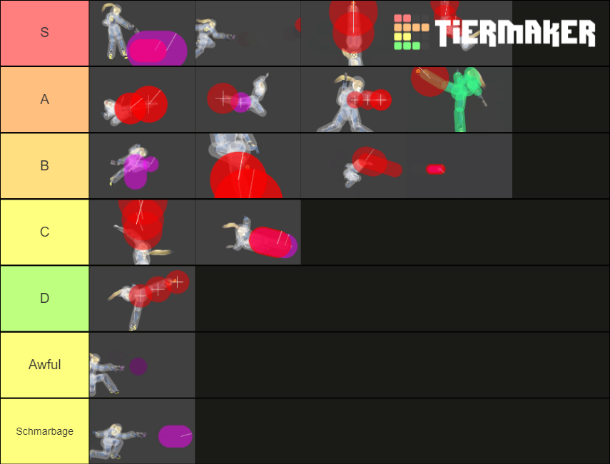Zero Suit Samus Move Tier List Community Rankings Tiermaker