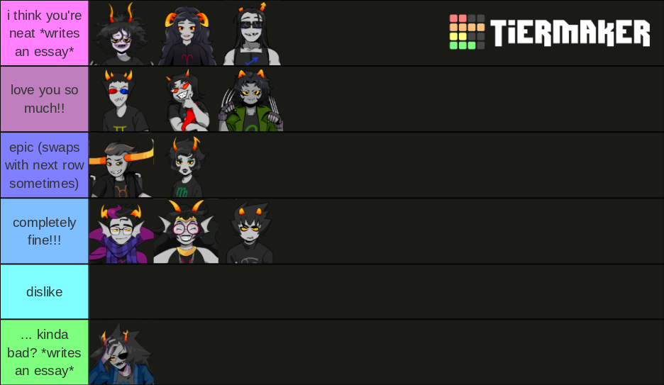 Homestuck PesterQuest Routes Tier List (Community Rankings) - TierMaker