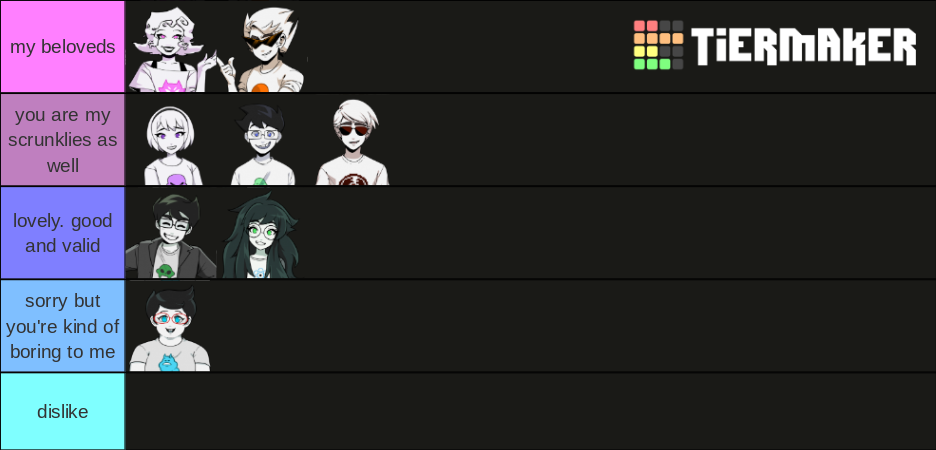 Homestuck PesterQuest Routes Tier List (Community Rankings) - TierMaker