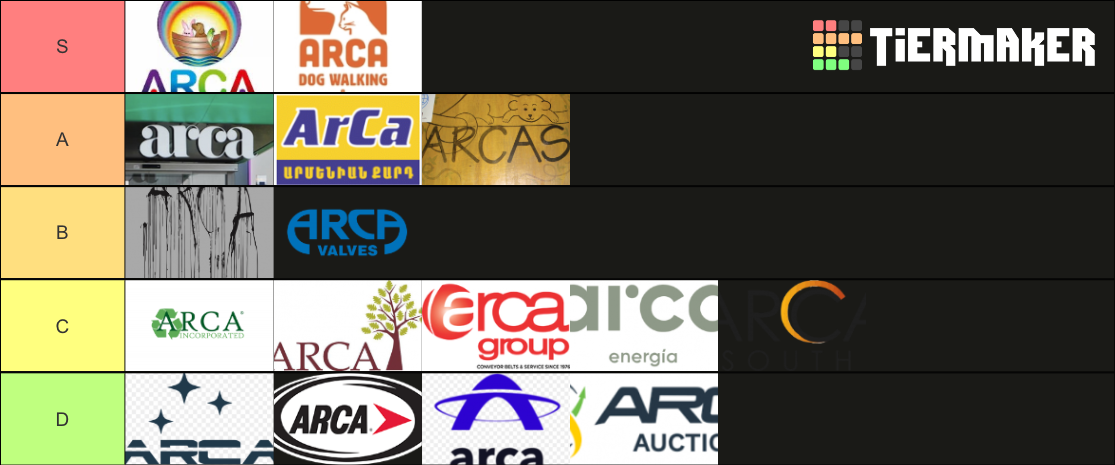 Arca Logos Ranked Tier List (Community Rankings) - TierMaker