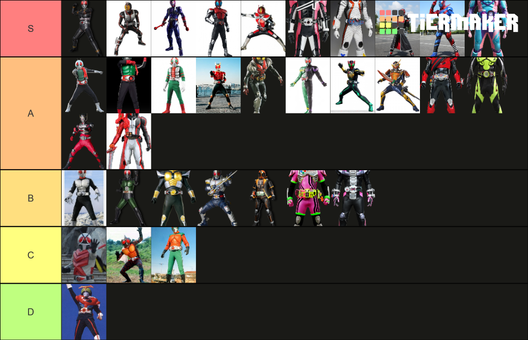 Kamen Rider: 1st Forms Tier List (Community Rankings) - TierMaker